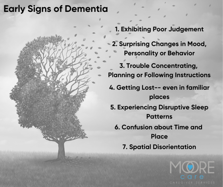 Early Signs of Dementia - Moore Care Caregiver Services